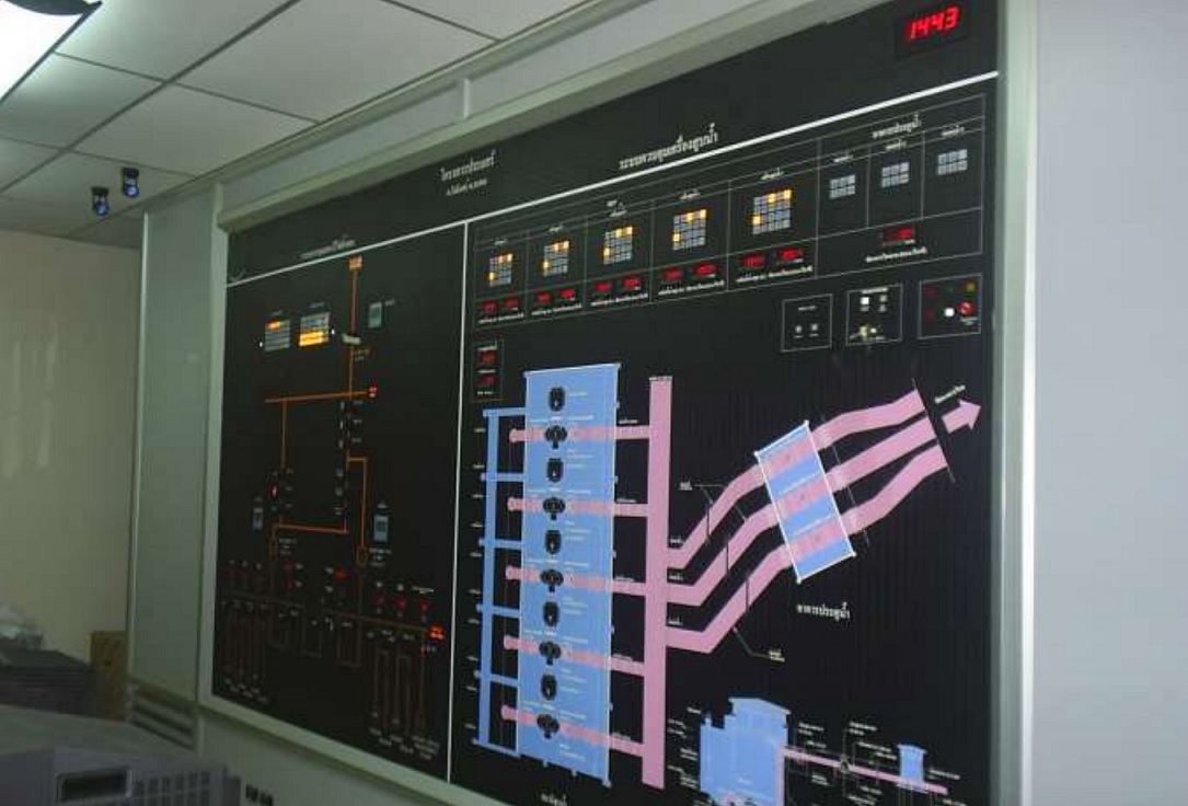 Mimic board (MOSAIC tile) – Timpanoelectrical